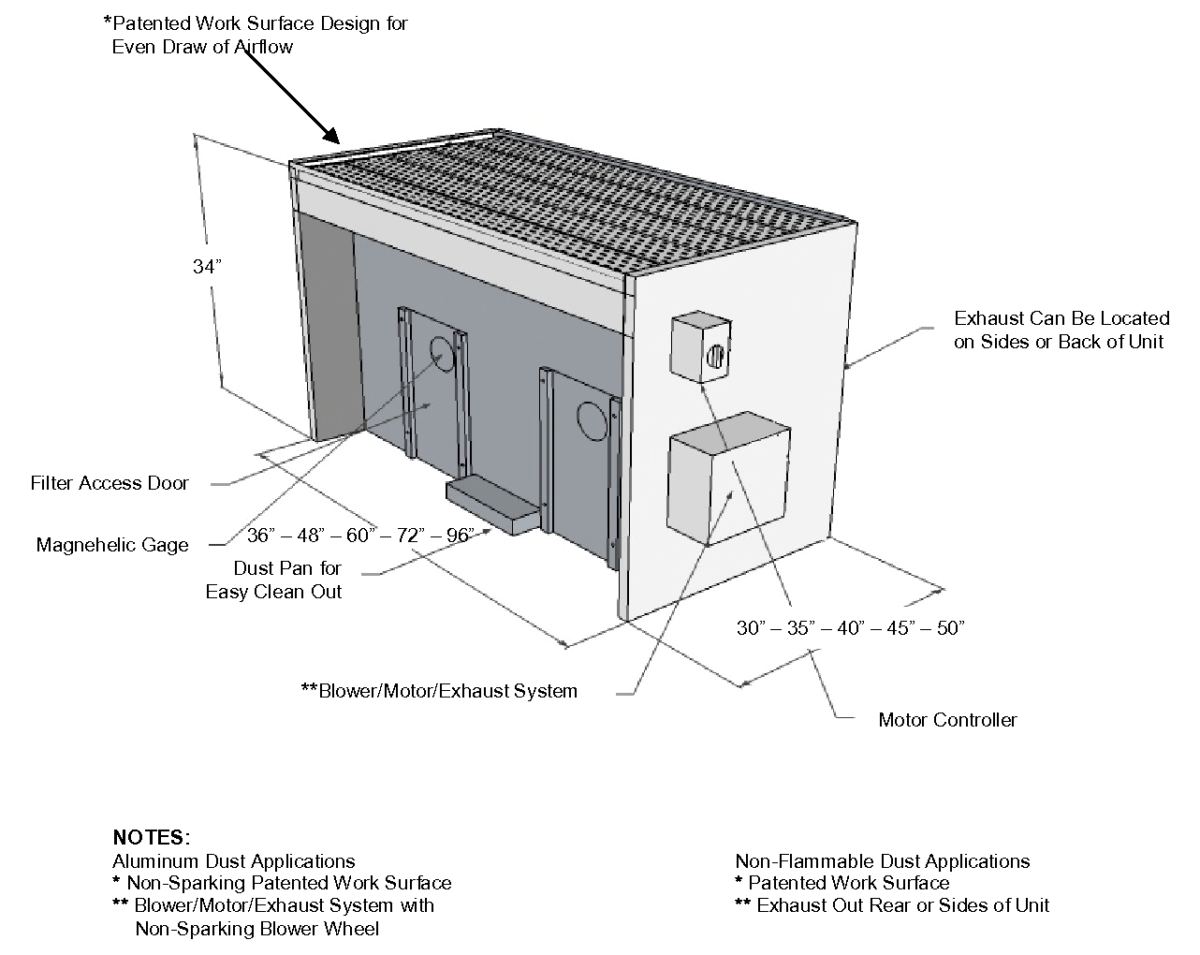 Flat-Top Downdraft Tables • DownDraft.com